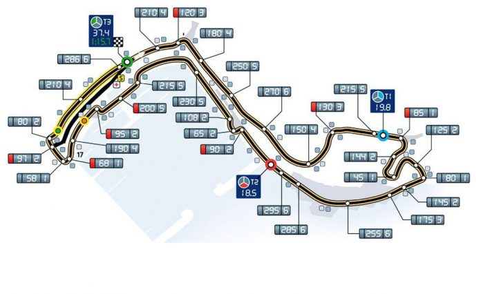 El circuito de Mónaco, curva a curva - Motor 16