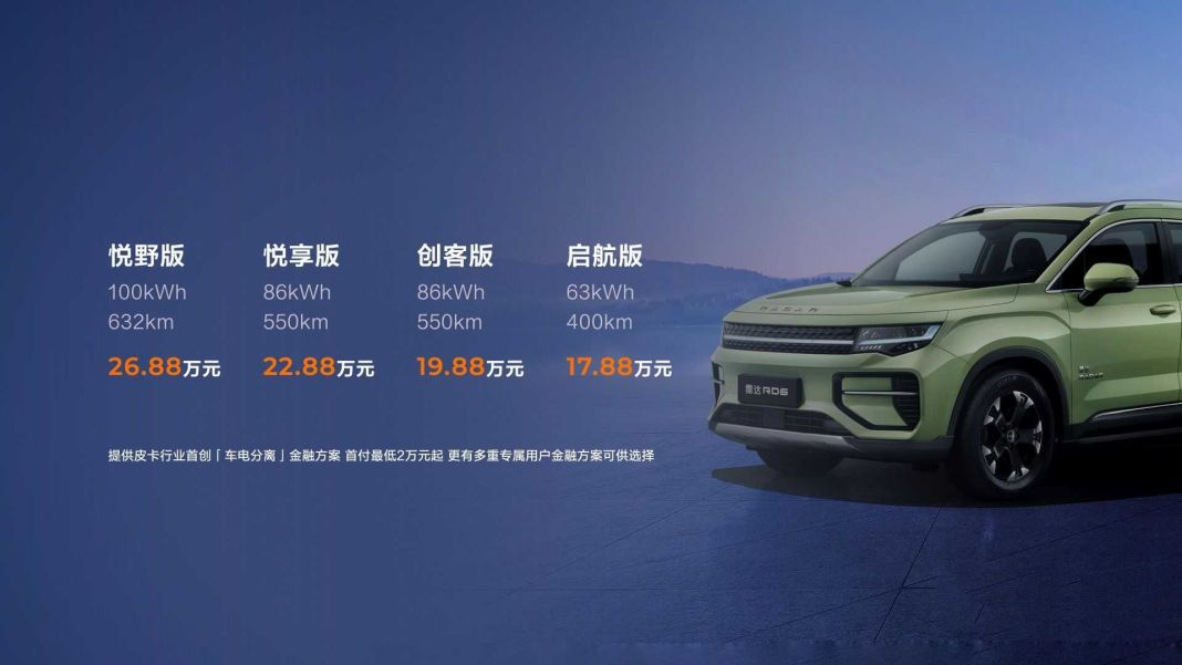 Radar RD6: Geely ya tiene su pick-up eléctrico y 'low cost'